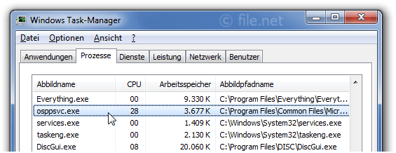 osppsvc.exe Windows Prozess - Was ist das?