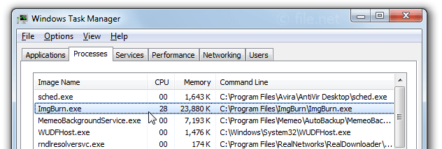 ImgBurn.exe Windows process - What is it?