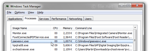 PSEXESVC.exe Windows process - What is it?