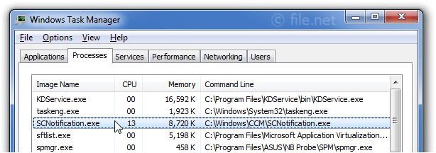 SCNotification.exe Windows process - What is it?
