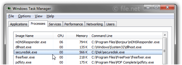 securedisk.exe Windows process - What is it?